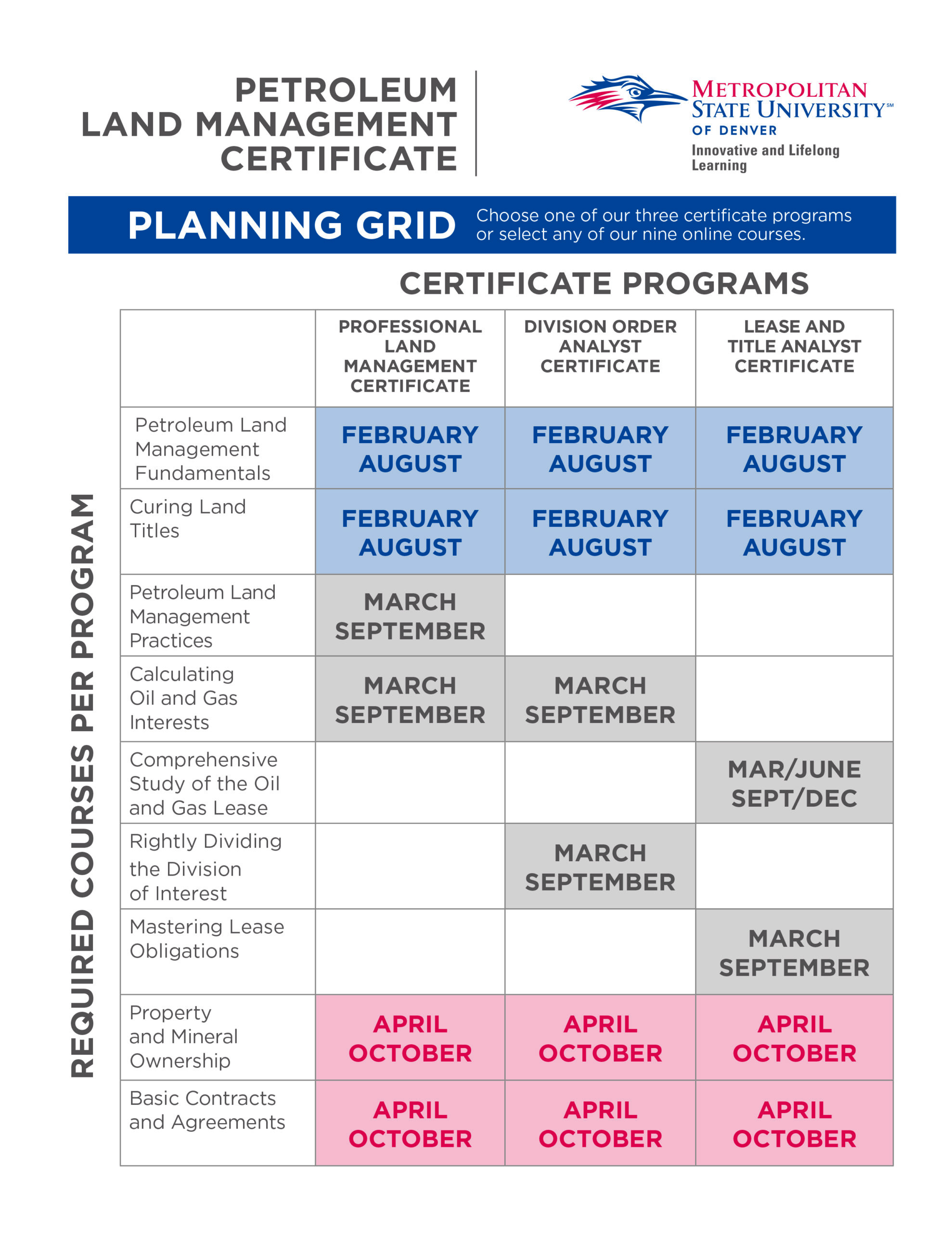 Petroleum Land Management Frequently Asked Questions - MSU Denver
