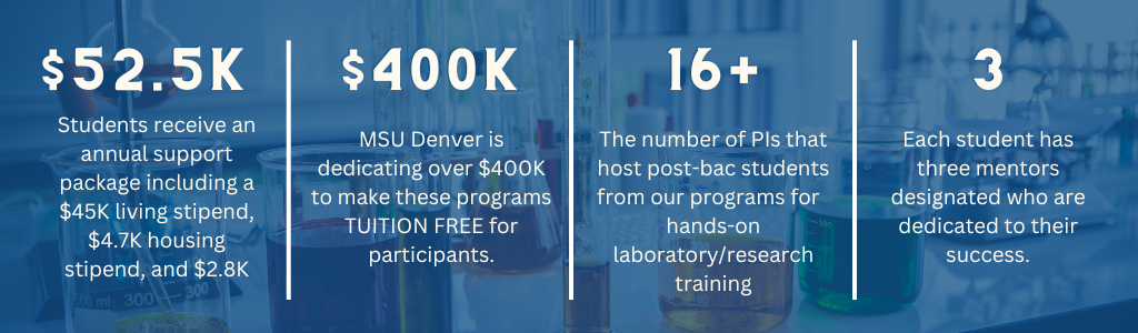 MSU Denver Postbaccalaureate Bridge Program - MSU Denver