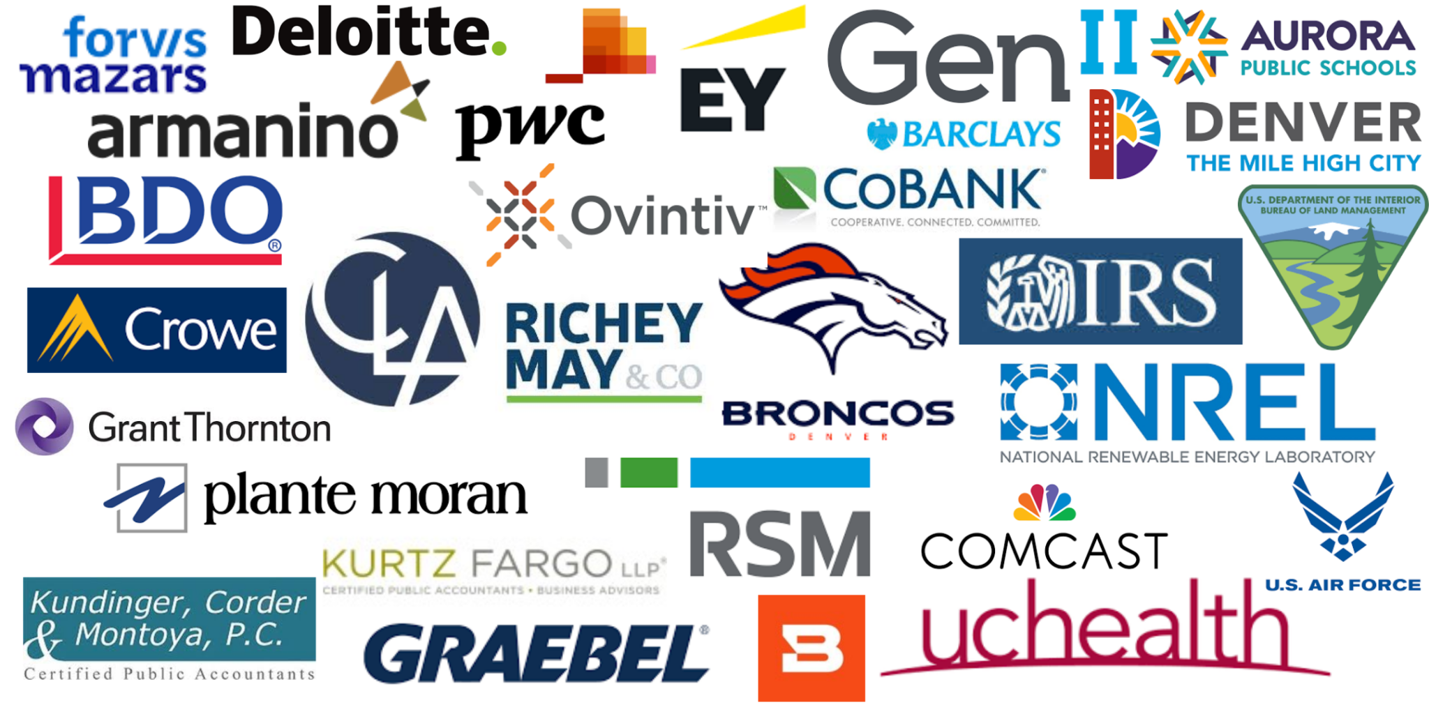 Master of Professional Accountancy, MPAcc - MSU Denver