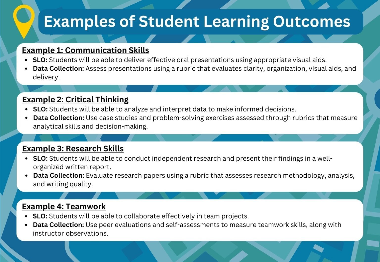 Student Learning Outcomes - MSU Denver