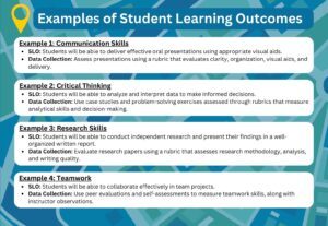 Student Learning Outcomes - MSU Denver