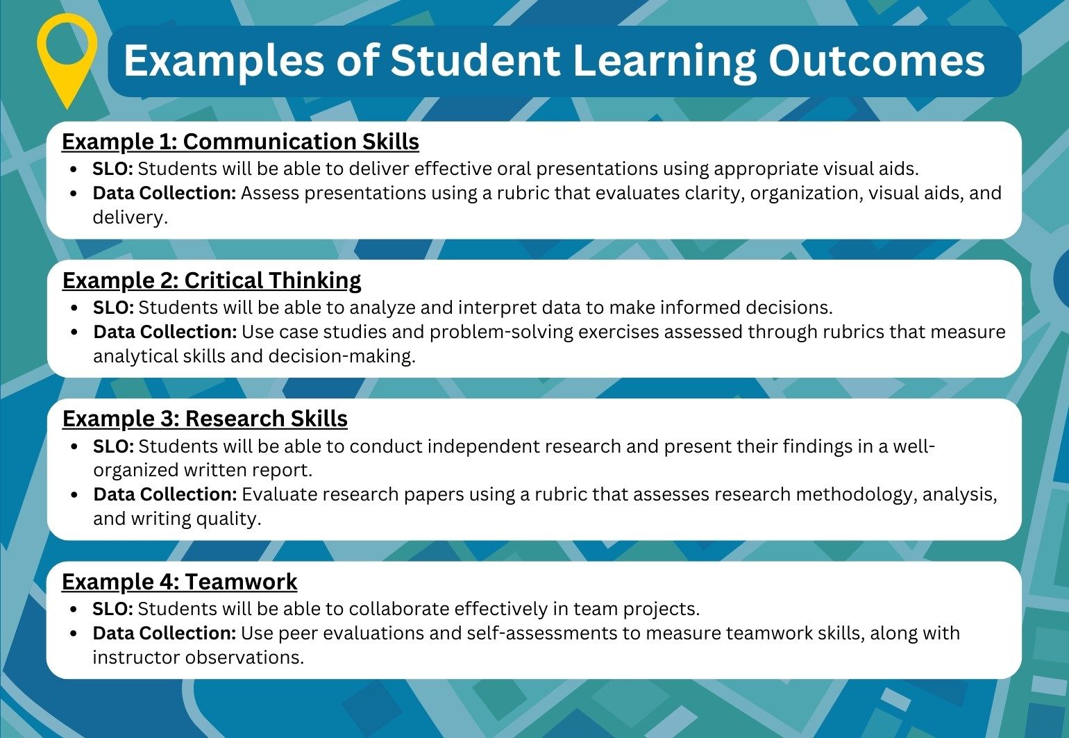 Student Learning Outcomes - MSU Denver